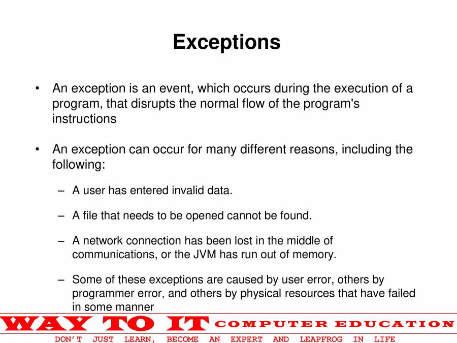 Java Basics - PowerPoint Slides - LearnPick India