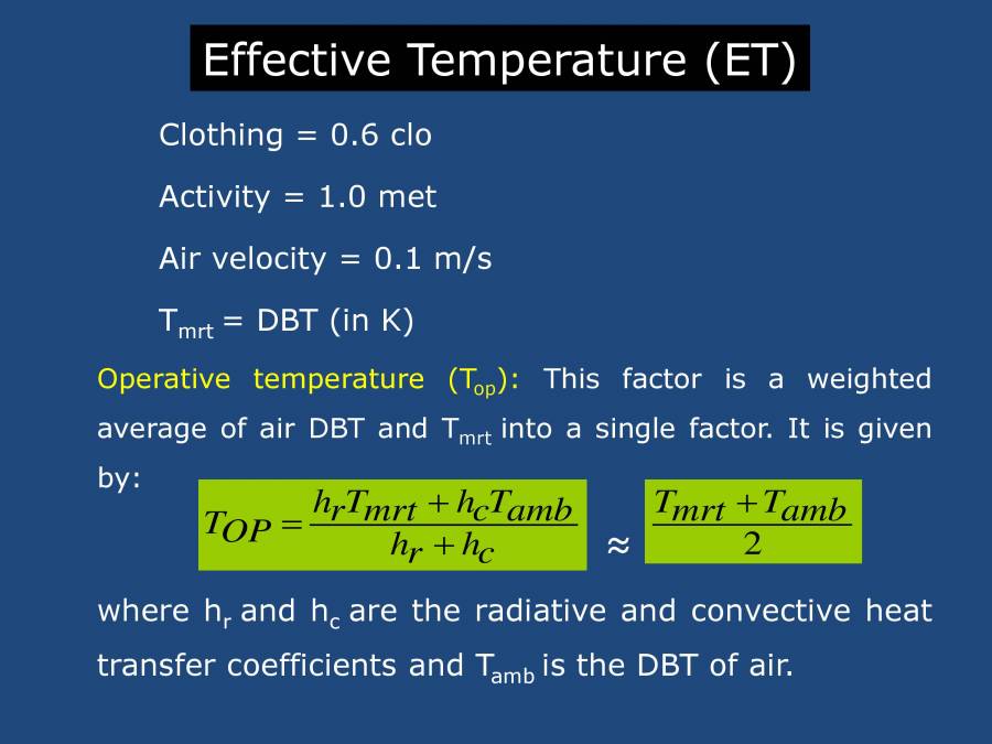 Thermal Comfort - PowerPoint Slides - LearnPick India