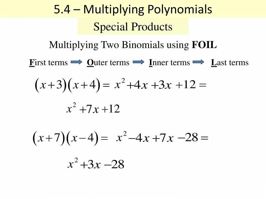 Polynomials - PowerPoint Slides - LearnPick India