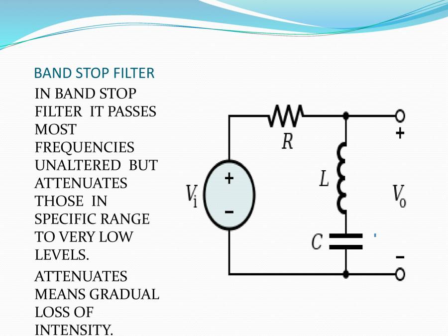 T-Notch Filter - PowerPoint Slides - LearnPick India