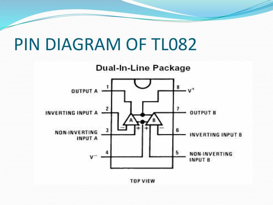 T-Notch Filter - PowerPoint Slides - LearnPick India