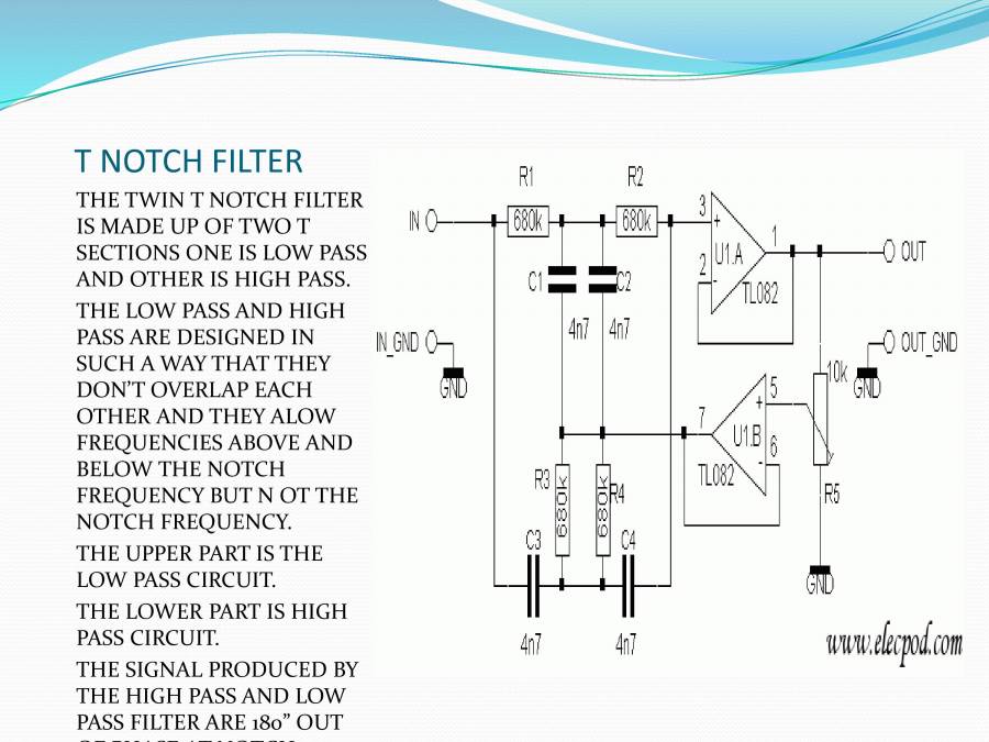 T-Notch Filter - PowerPoint Slides - LearnPick India