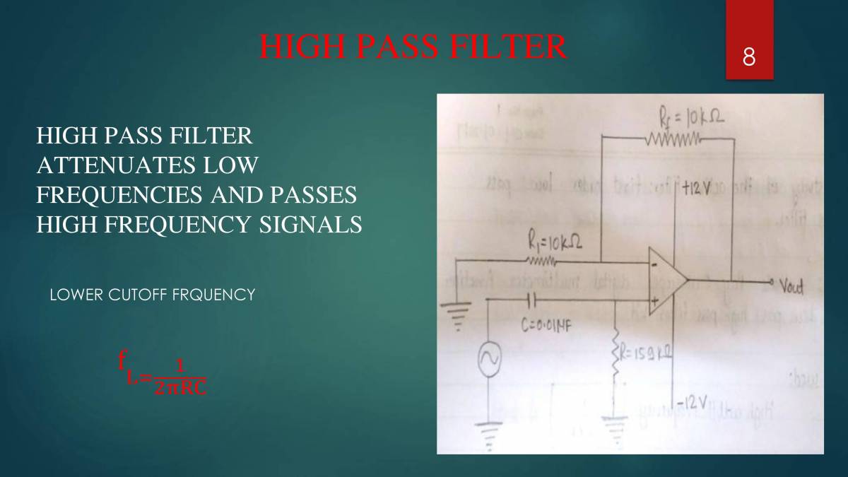 Filter - PowerPoint Slides - LearnPick India