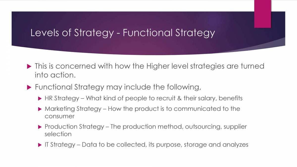 The Process Of Strategy Formulation - PowerPoint Slides - LearnPick India