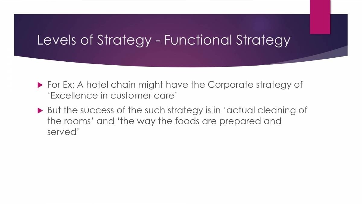 The Process Of Strategy Formulation - PowerPoint Slides - LearnPick India