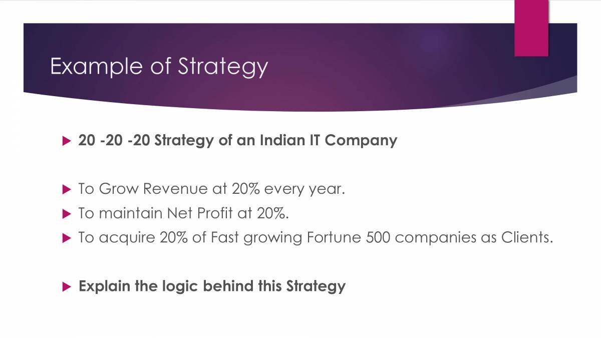The Process Of Strategy Formulation - PowerPoint Slides - LearnPick India