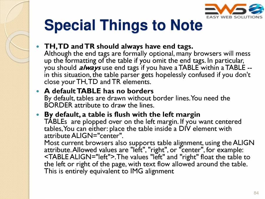 HTML - PowerPoint Slides - LearnPick India