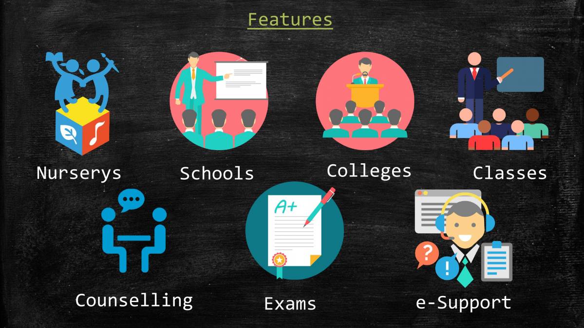 My School Adviser - PowerPoint Slides - LearnPick India