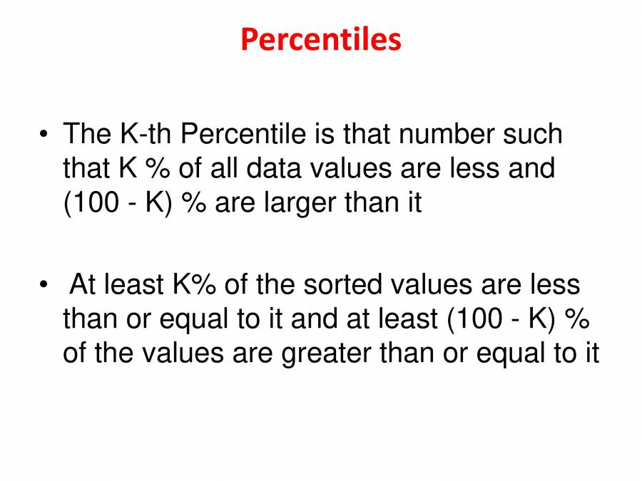 Reference Range In Clinical Chemistry - PowerPoint Slides - LearnPick India