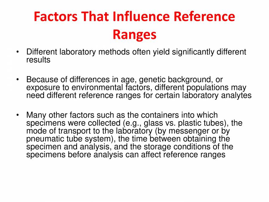 Reference Range In Clinical Chemistry - PowerPoint Slides - LearnPick India