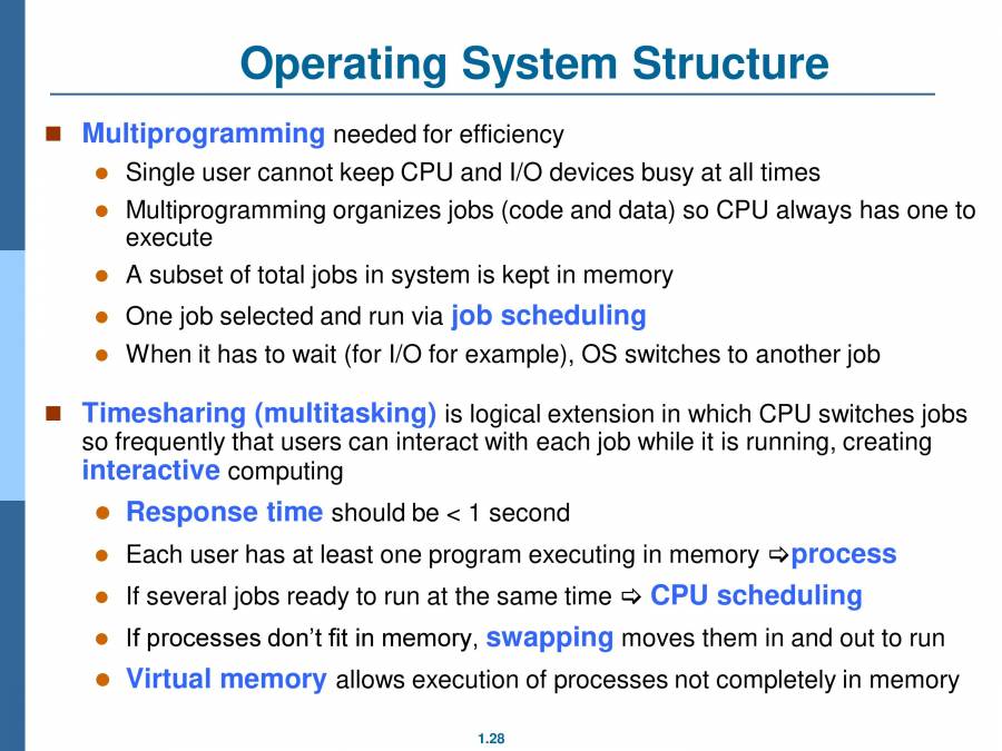 Introduction To Operating Systems - PowerPoint Slides - LearnPick India