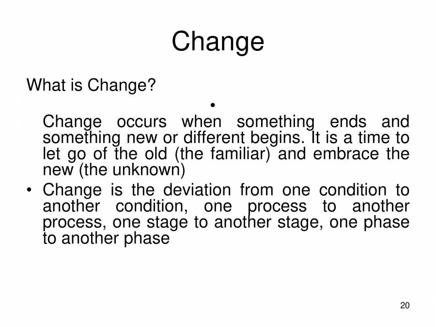 Coping With Change In Organisations - PowerPoint Slides - LearnPick India