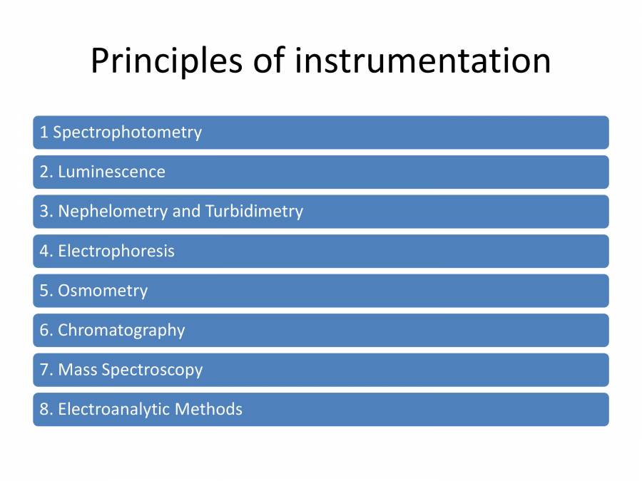 CLINICAL CHEMISTRY - PowerPoint Slides - LearnPick India