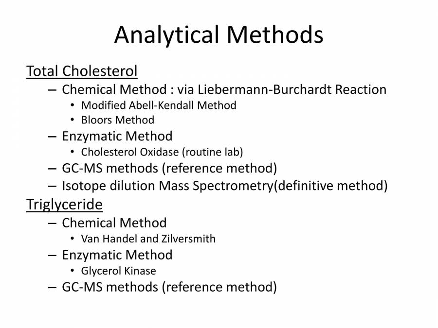 CLINICAL CHEMISTRY - PowerPoint Slides - LearnPick India