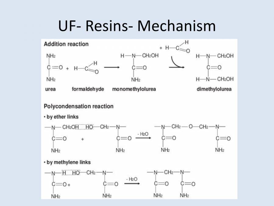 U-F Resins - PowerPoint Slides - LearnPick India