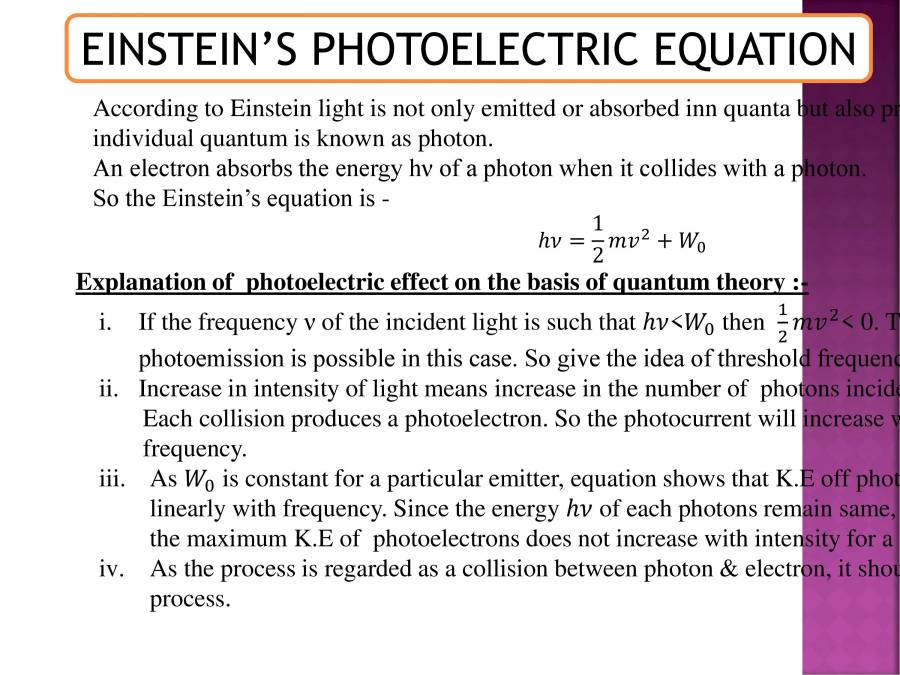 Dual Nature Of Light - PowerPoint Slides - LearnPick India