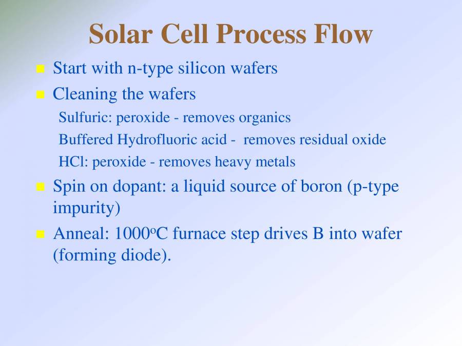 Solar Cell Technology - PowerPoint Slides - LearnPick India