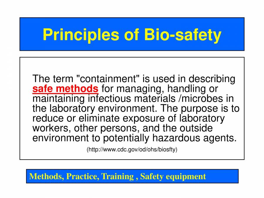 Biosafety - PowerPoint Slides - LearnPick India