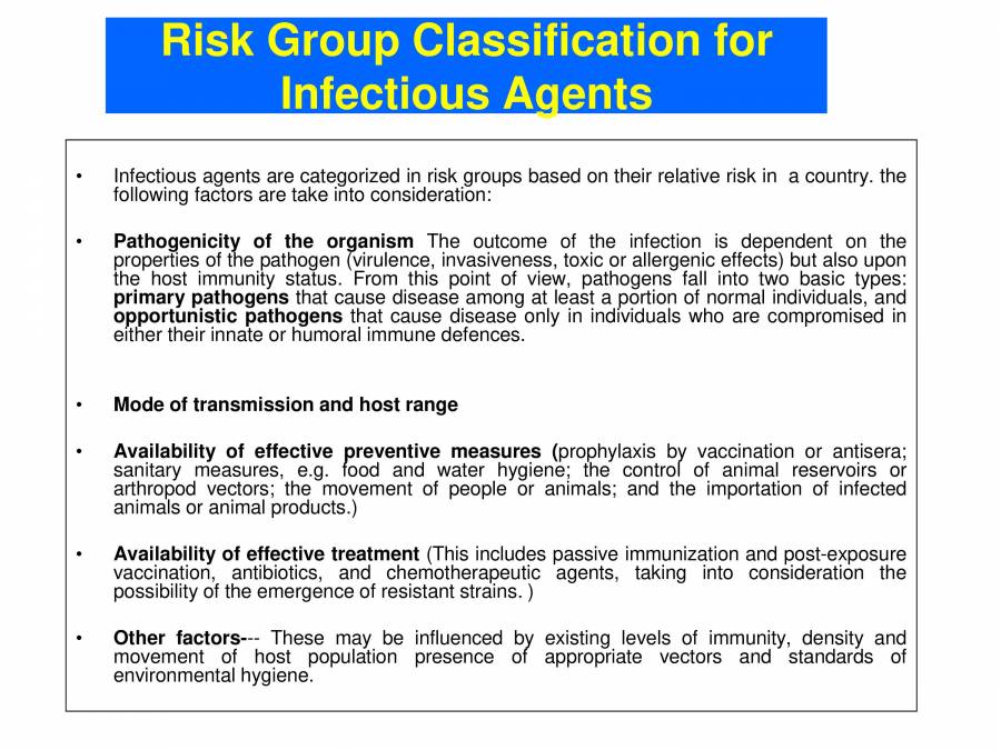 Biosafety - PowerPoint Slides - LearnPick India