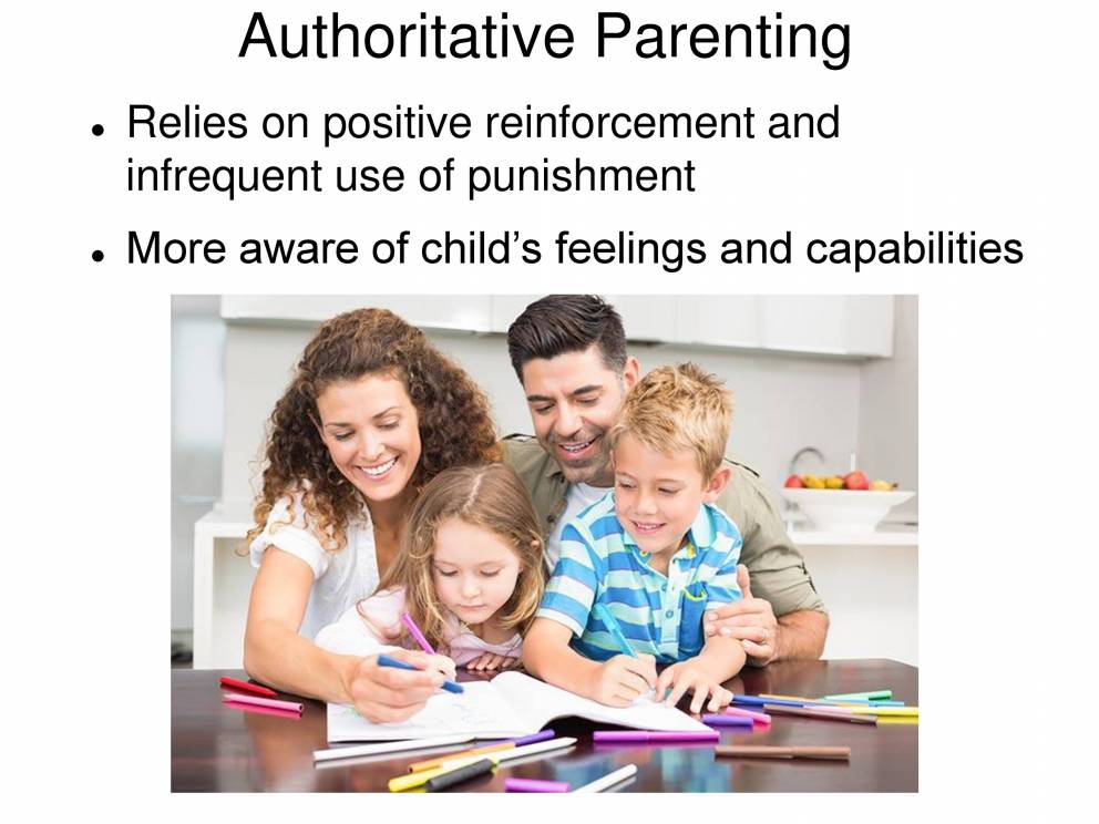 Parenting - PowerPoint Slides - LearnPick India