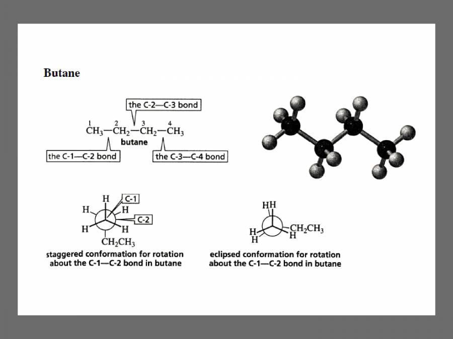 Presentation On Structure Of Polymer Chain - PowerPoint Slides ...