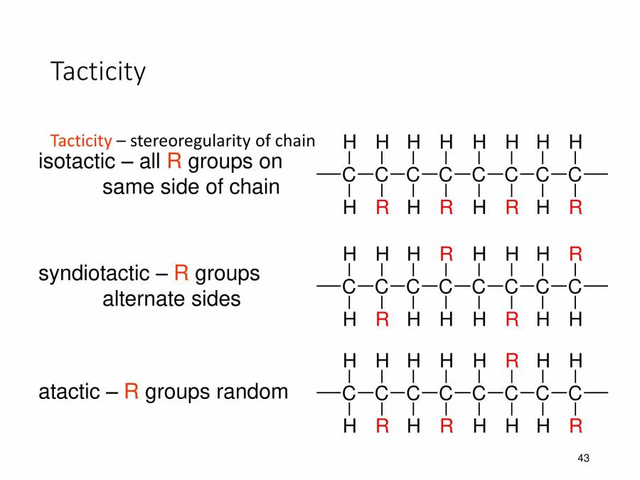 Presentation On Structure Of Polymer Chain - PowerPoint Slides ...