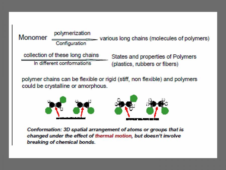 Presentation On Structure Of Polymer Chain - PowerPoint Slides ...