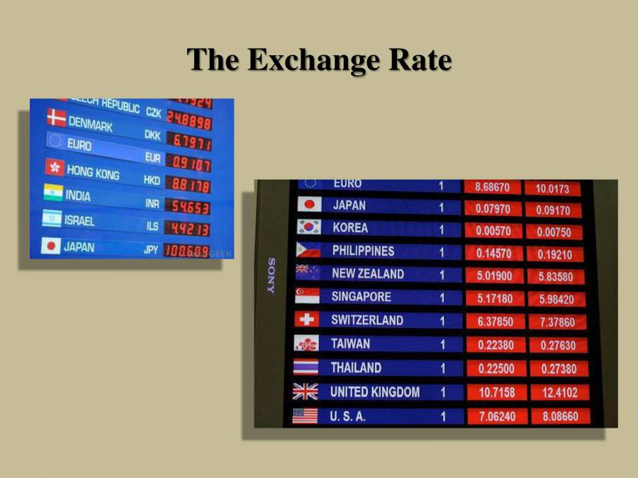 Macro Economics PPT - PowerPoint Slides - LearnPick India