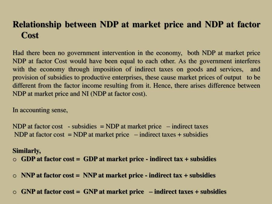 Macro Economics PPT - PowerPoint Slides - LearnPick India