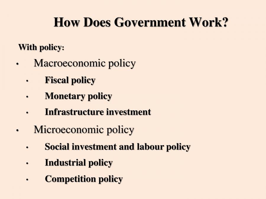 PPT On Public Finance - PowerPoint Slides - LearnPick India