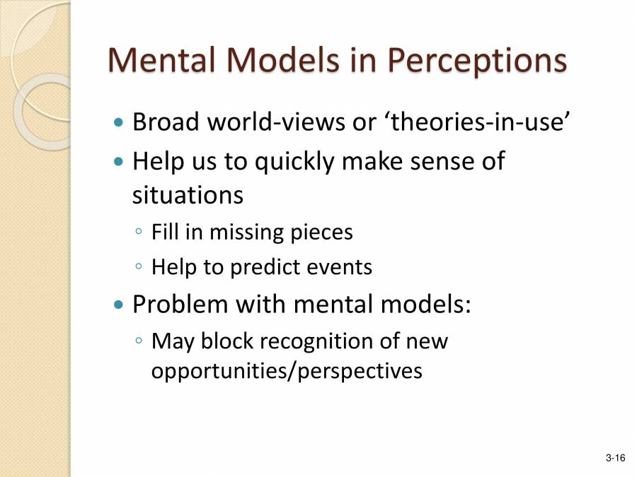 PPT On Perception - PowerPoint Slides - LearnPick India