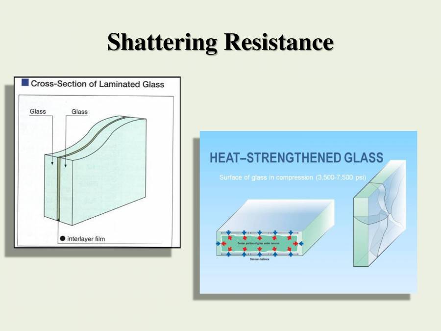 PPT On Building Construction Material (Glass) - PowerPoint Slides ...