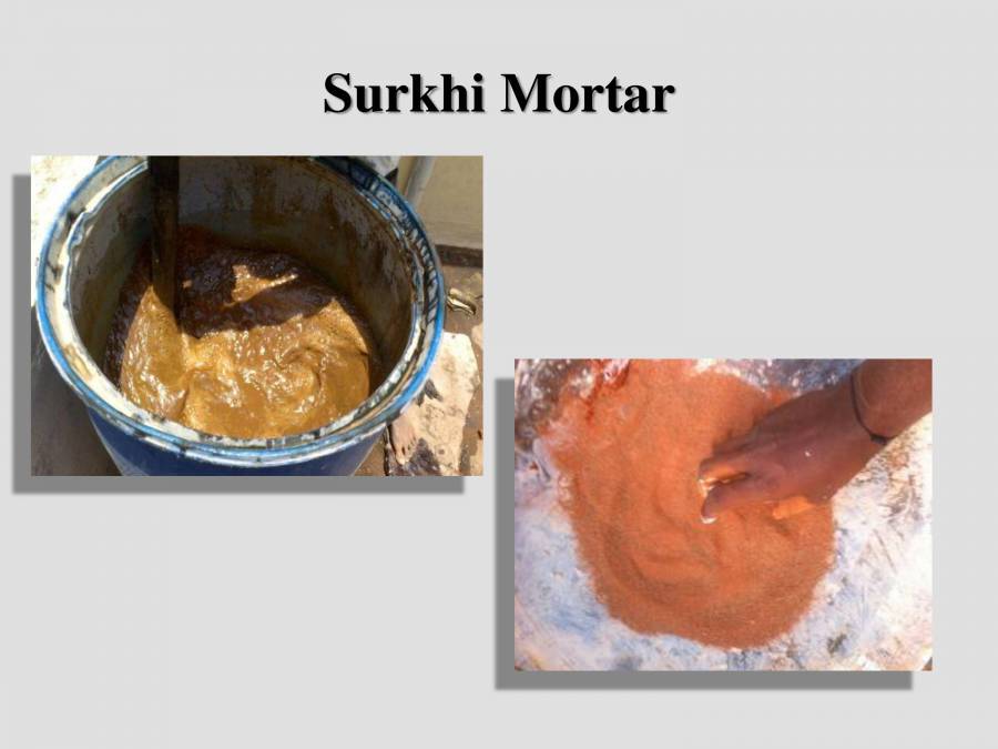 Building Construction Material (Mortars And Plasters) - PowerPoint Slides - LearnPick India