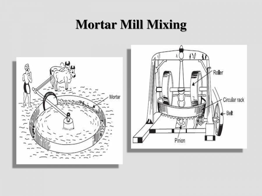 Building Construction Material (Mortars And Plasters) - PowerPoint ...