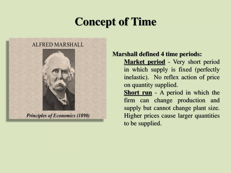 PPT On Production Function - PowerPoint Slides - LearnPick India