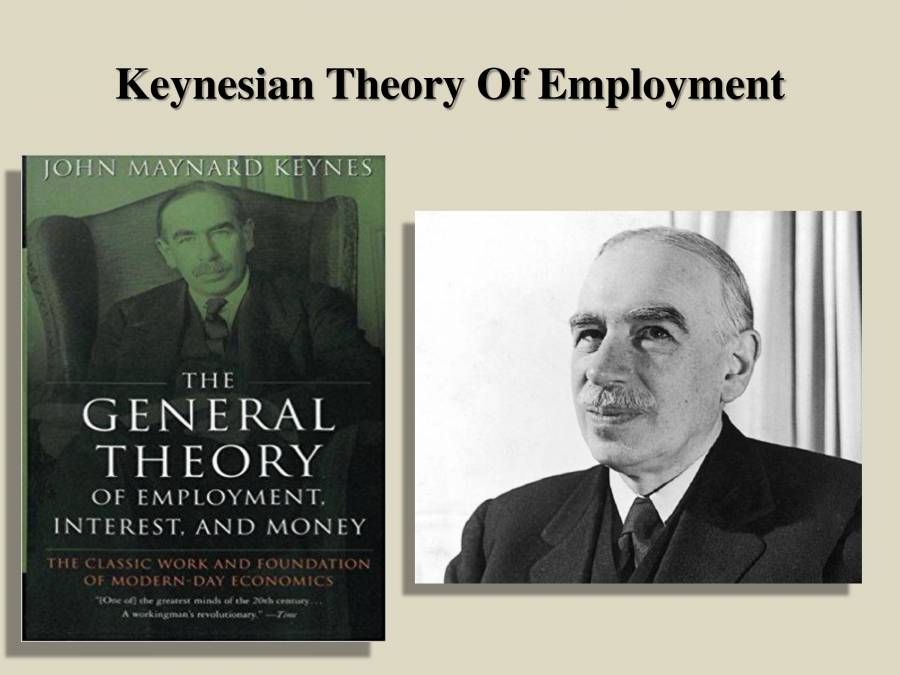 PPT On Classical & Keynesian Economics - PowerPoint Slides - LearnPick ...