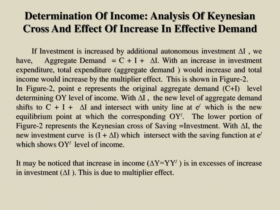 PPT On Classical & Keynesian Economics - PowerPoint Slides - LearnPick ...