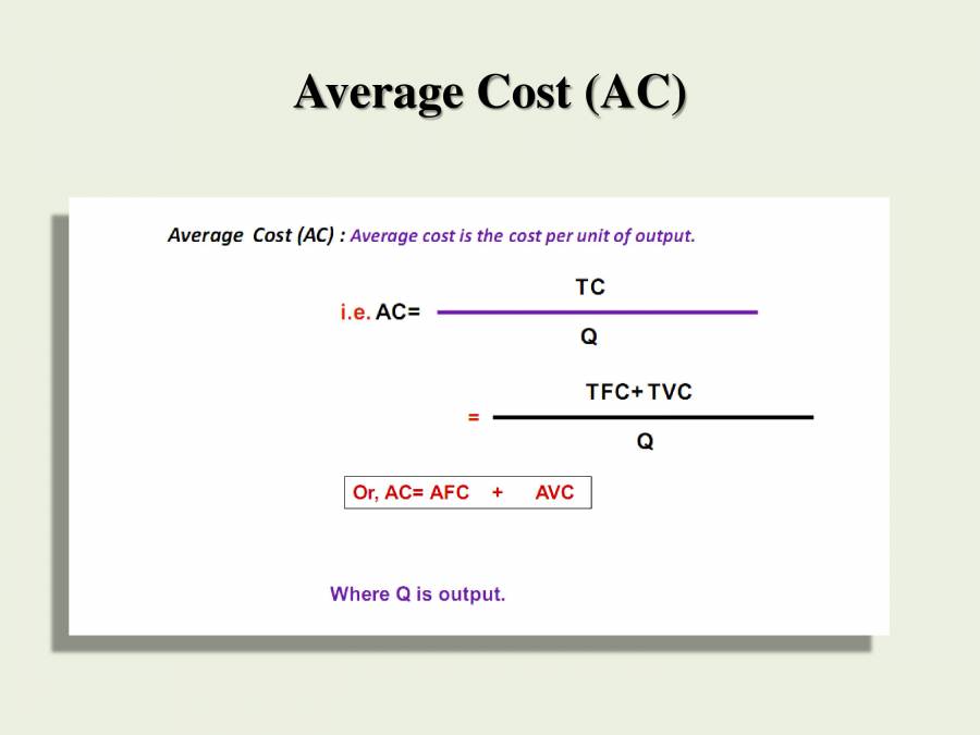 PPT On Cost Function - PowerPoint Slides - LearnPick India