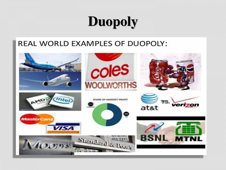 PPT On Market Structure - PowerPoint Slides - LearnPick India