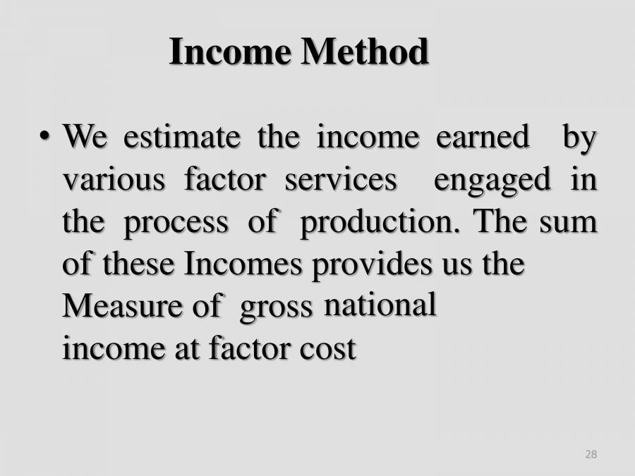 PPT On National Income - PowerPoint Slides - LearnPick India