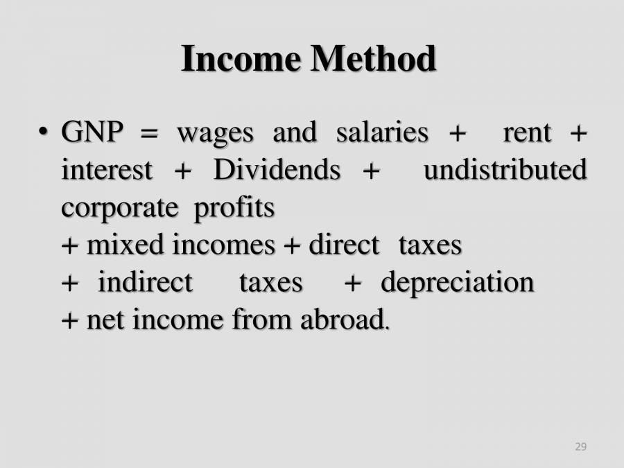 PPT On National Income - PowerPoint Slides - LearnPick India