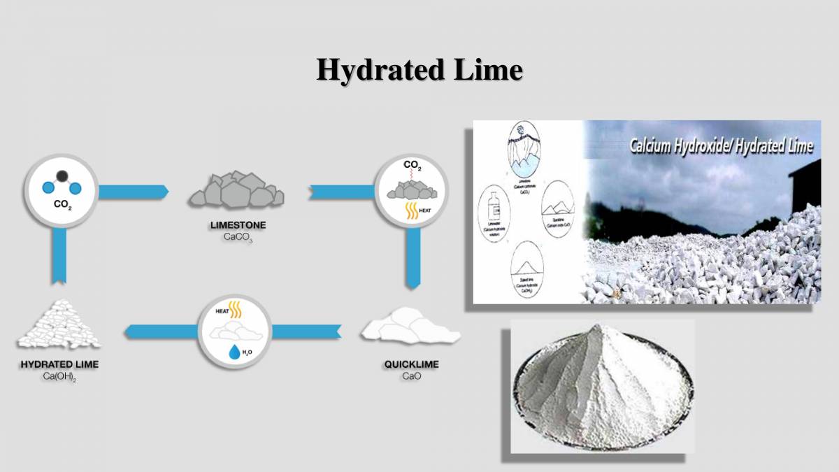 PPT On Lime ( Building Construction Material) - PowerPoint Slides ...