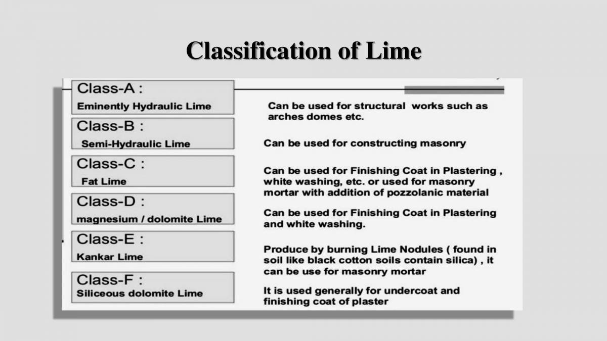 PPT On Lime ( Building Construction Material) - PowerPoint Slides ...