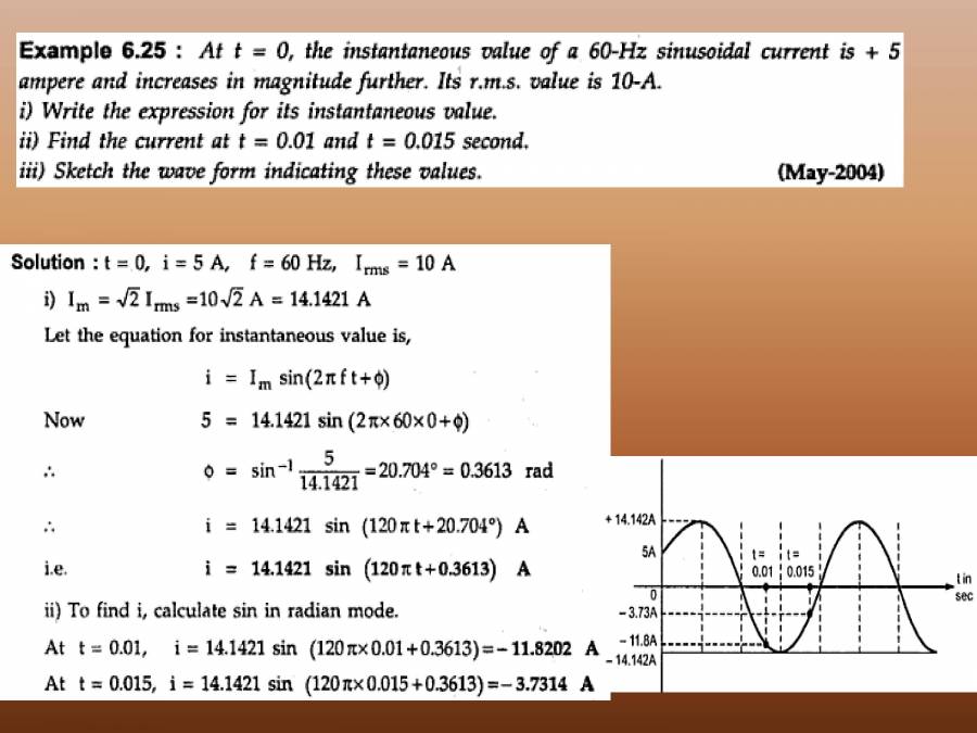 Presentation On AC Fundamental - PowerPoint Slides - LearnPick India