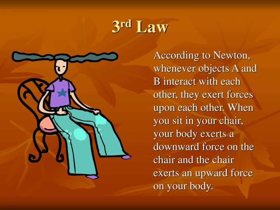 Newton's Laws Of Motion - PowerPoint Slides - LearnPick India