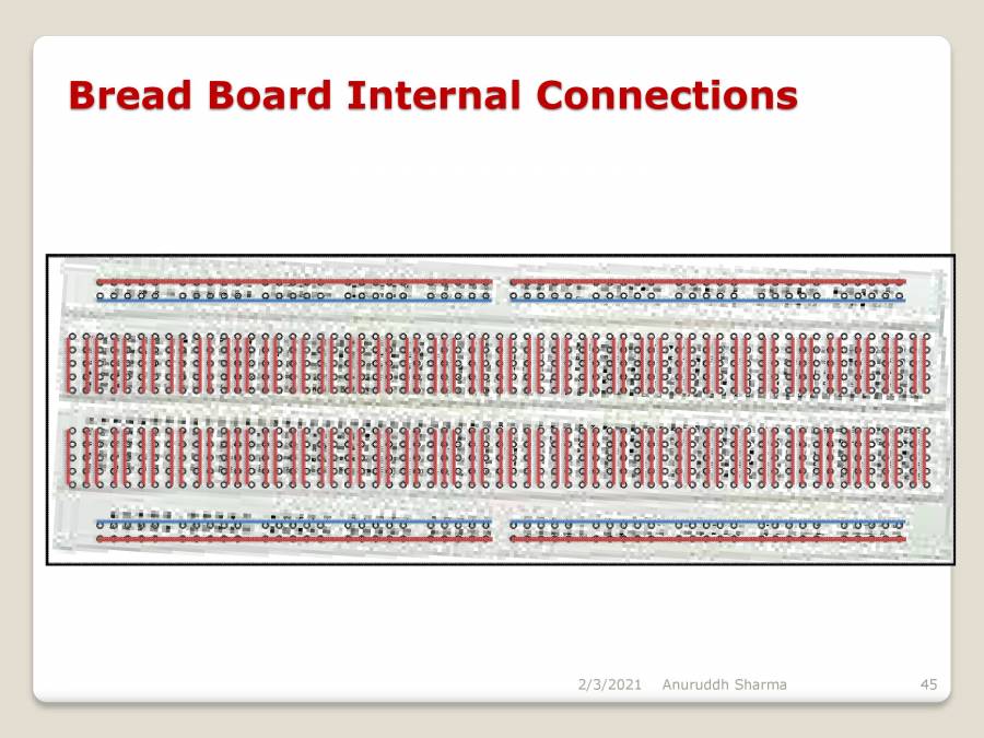 Robotics Learning Course PPT Easy To Learn - PowerPoint Slides - LearnPick India