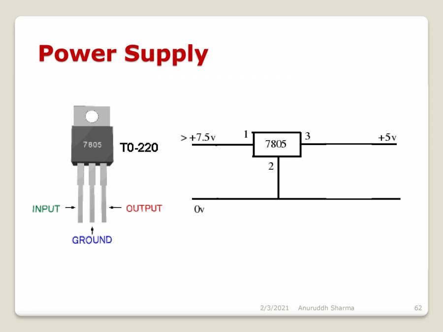 Robotics Learning Course PPT Easy To Learn - PowerPoint Slides - LearnPick India