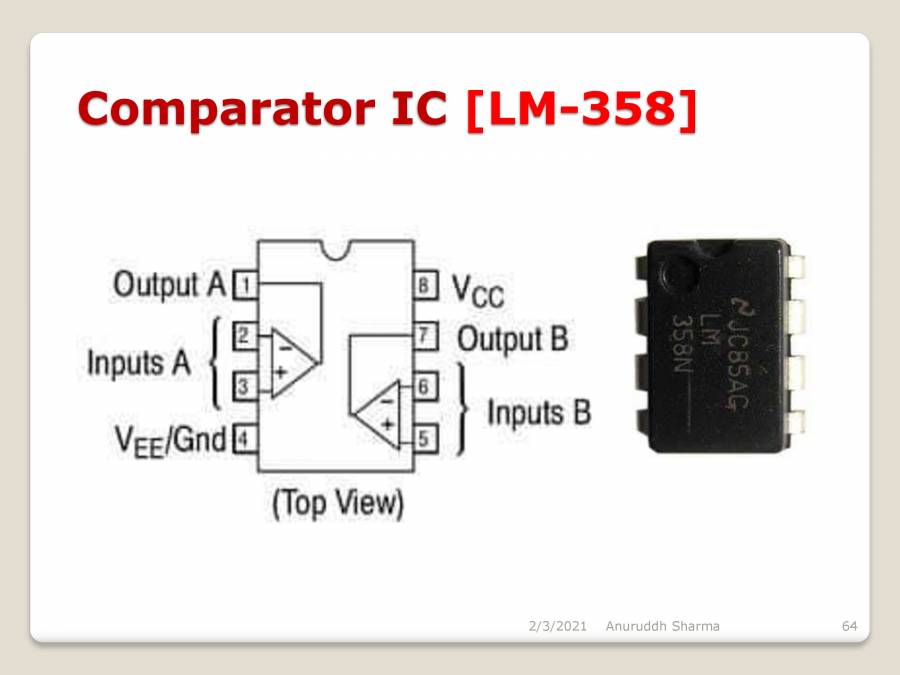 Robotics Learning Course PPT Easy To Learn - PowerPoint Slides - LearnPick India