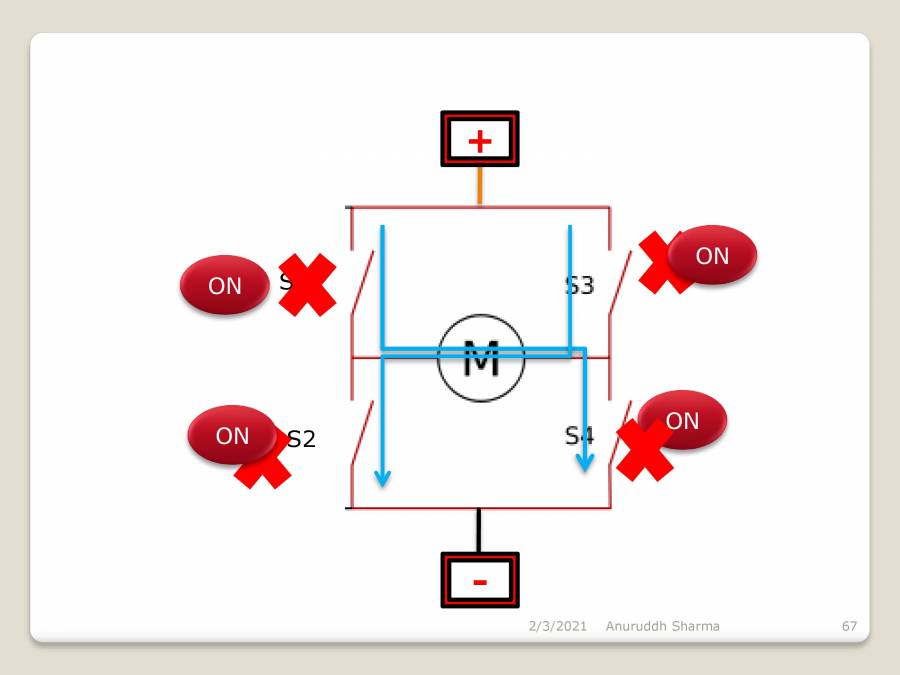 Robotics Learning Course PPT Easy To Learn - PowerPoint Slides - LearnPick India