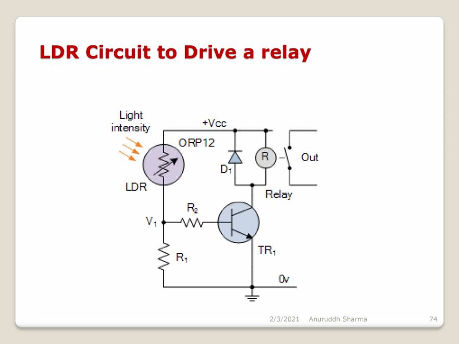 Robotics Learning Course PPT Easy To Learn - PowerPoint Slides - LearnPick India